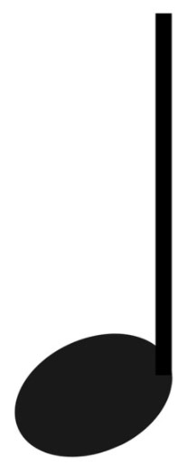 How to count Music like a DJ? Beats, Bars and Phrases | 'From 0 to DJ' #4